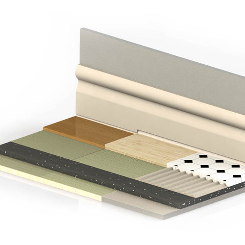 Pliteq - Sous-couche acoustique GenieMat RST 4' x 15' - 10 mm (60 pi² ...