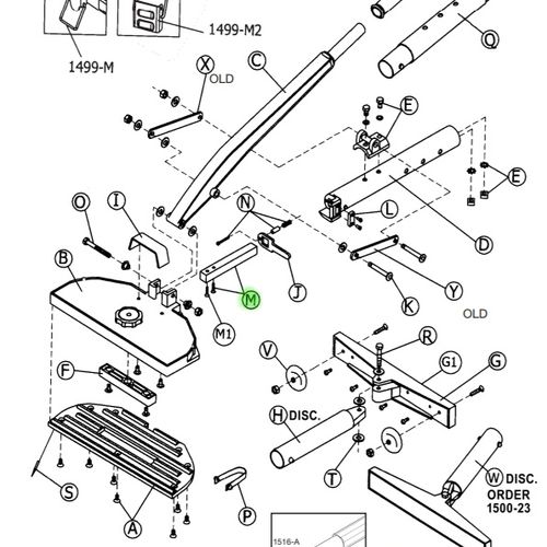 Crain - Barre carrée avec 2 vis - 3/4" pour nos. 499-500 - 1500-M ...