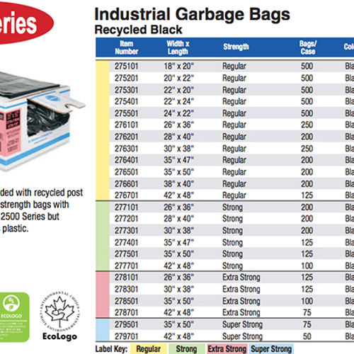 Ralston - Industrial Garbage Bags 2700 Series - Recycled Black ...